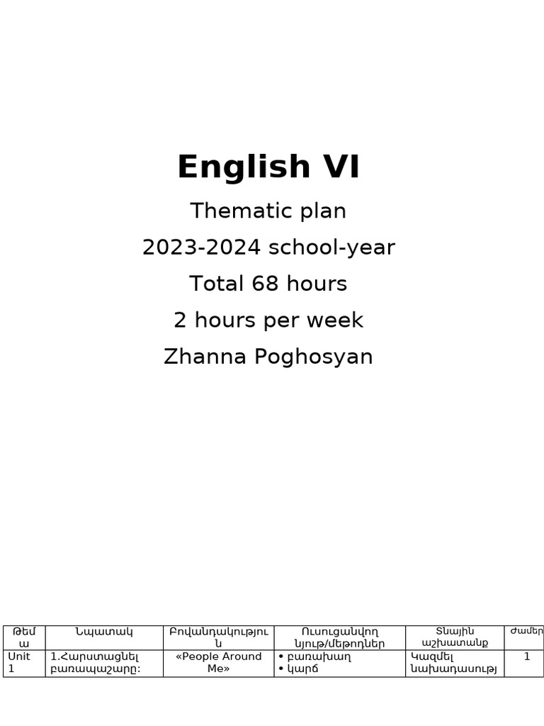 Thematic Plan - 6th Grade | PDF
