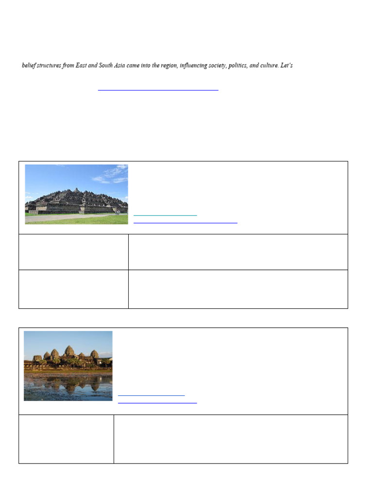 Southeast Asian Art and Architecture Insights | PDF | Angkor | Angkor Wat