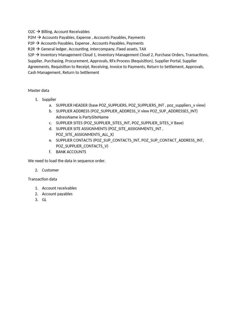 Fusion Cycles | PDF