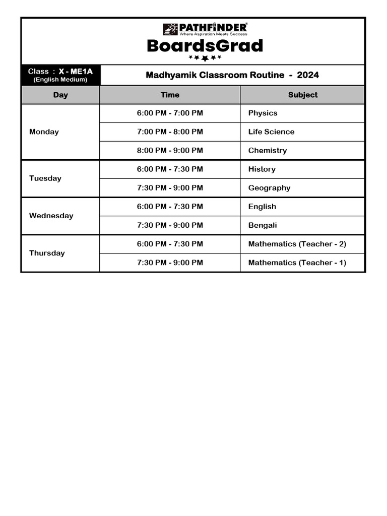 Class X ME1A 2025 2026 | PDF