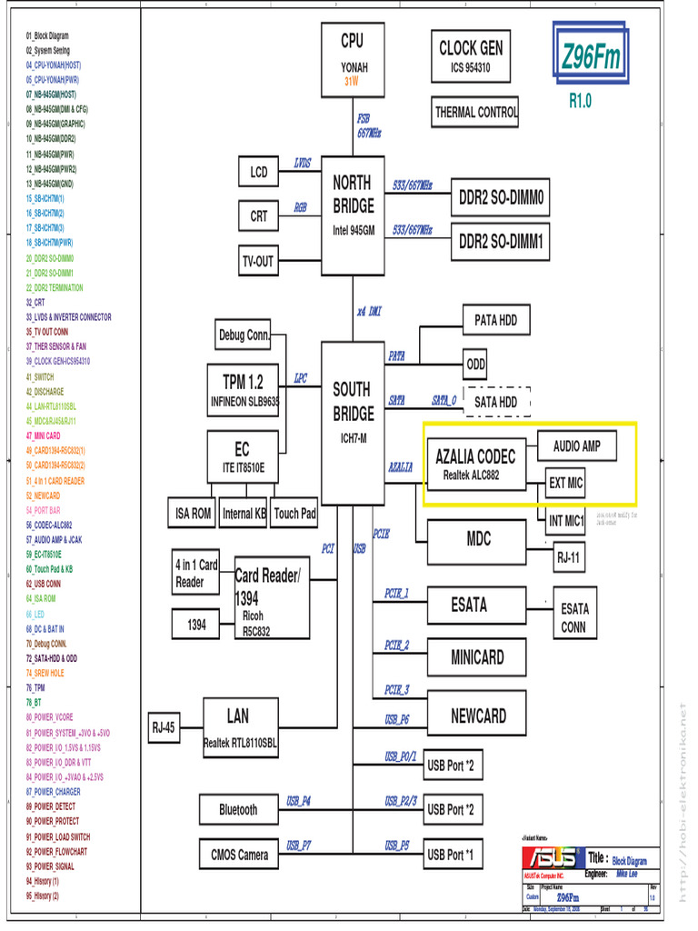 Asus z96fm PDF | PDF | Computer Architecture | Computing