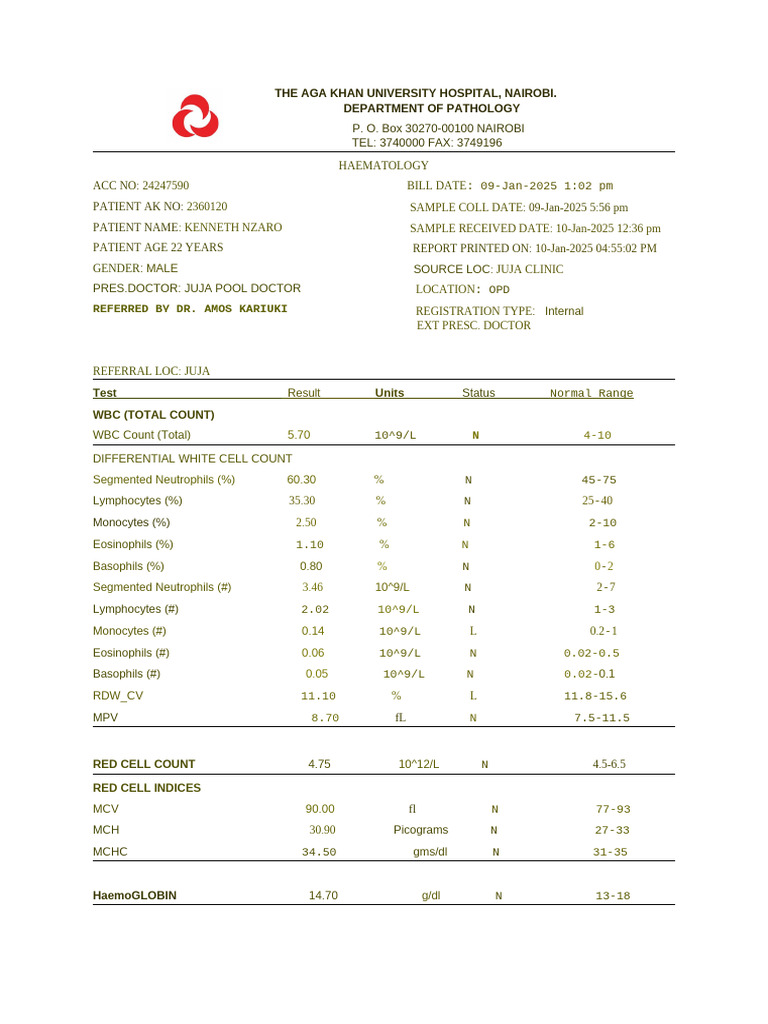 The Aga Khan University Hospital Hemogram | PDF | White Blood Cell | Anatomy