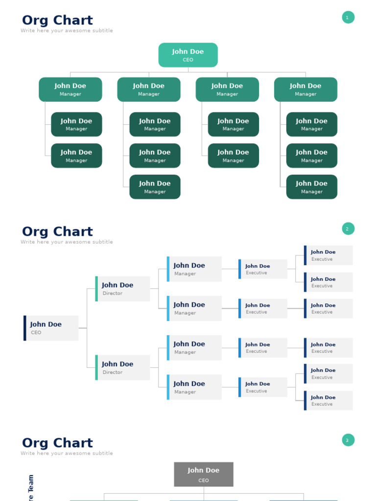 Org Chart PowerPoint Slides | PDF