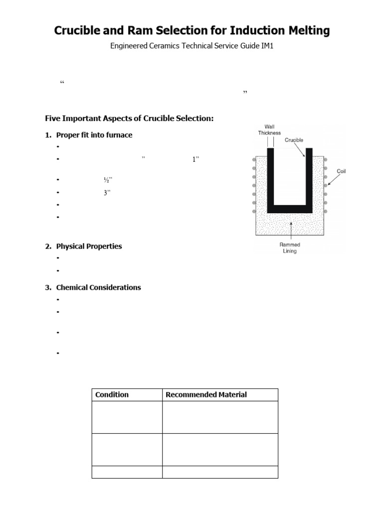 Crucible and Ram Selection For Induction Melting | PDF | Refractory ...
