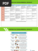 Trivandrum Development Screening Tool | PDF | Sensitivity And ...