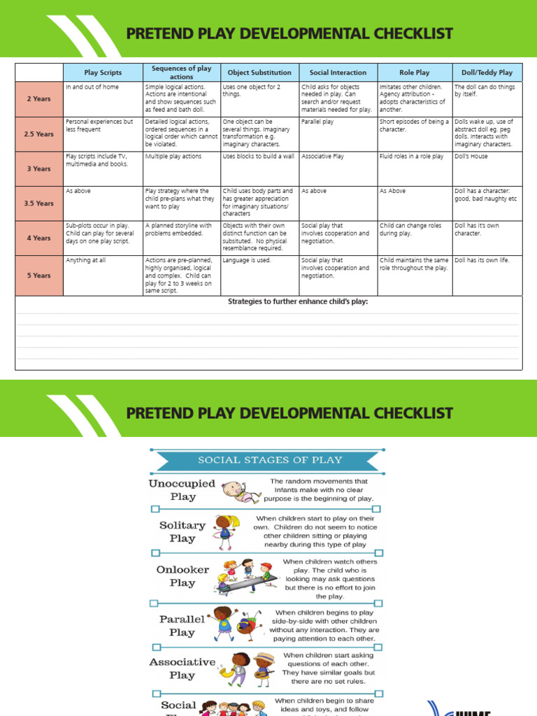 Pretend Play Developmental Checklist 003 | PDF