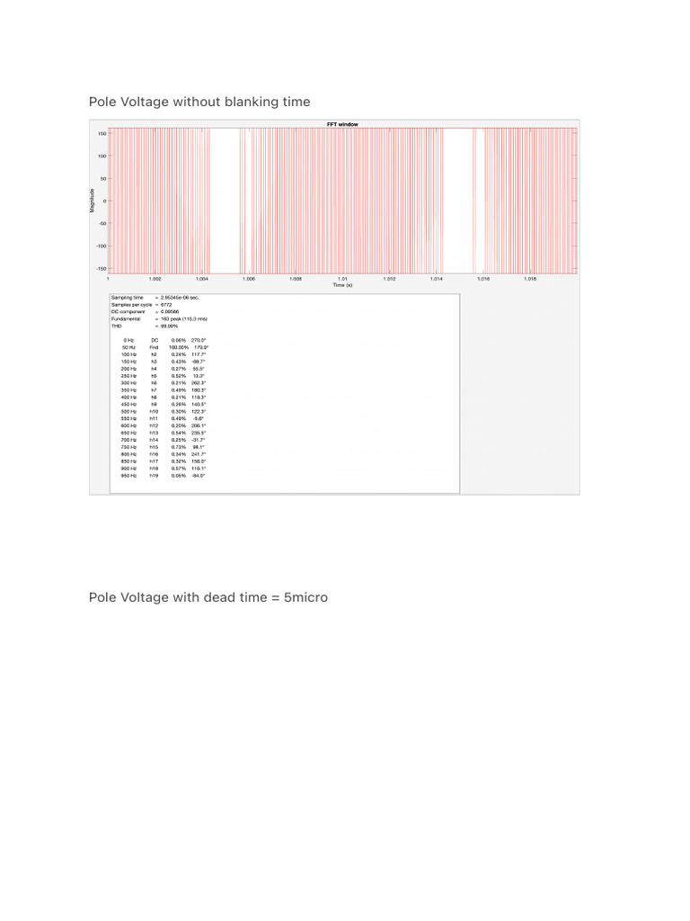 Pole Voltage and Phase Voltage Analysis | PDF