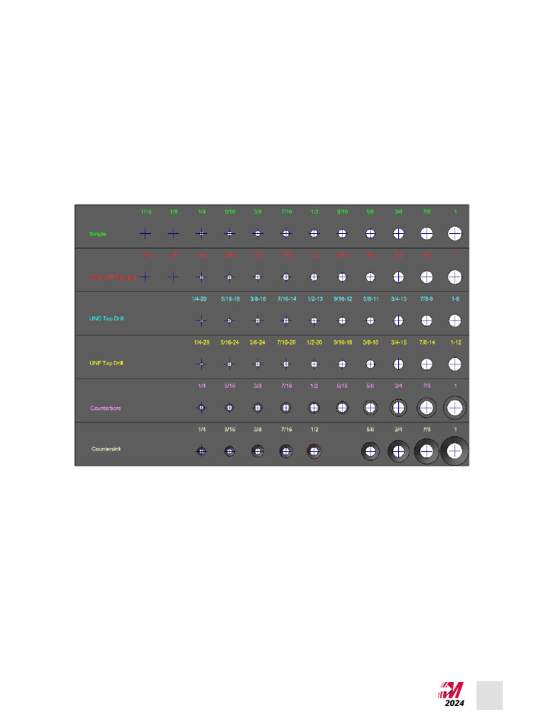 IHS ProcessHole | PDF | Machine Tool | Computing