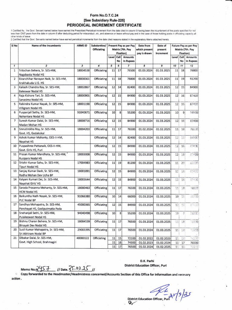 Periodical Increment Certificate Format | PDF