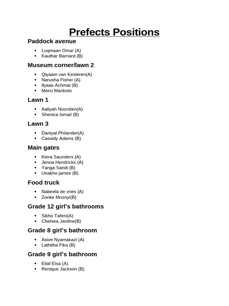 Final_Prefects_Positions | PDF