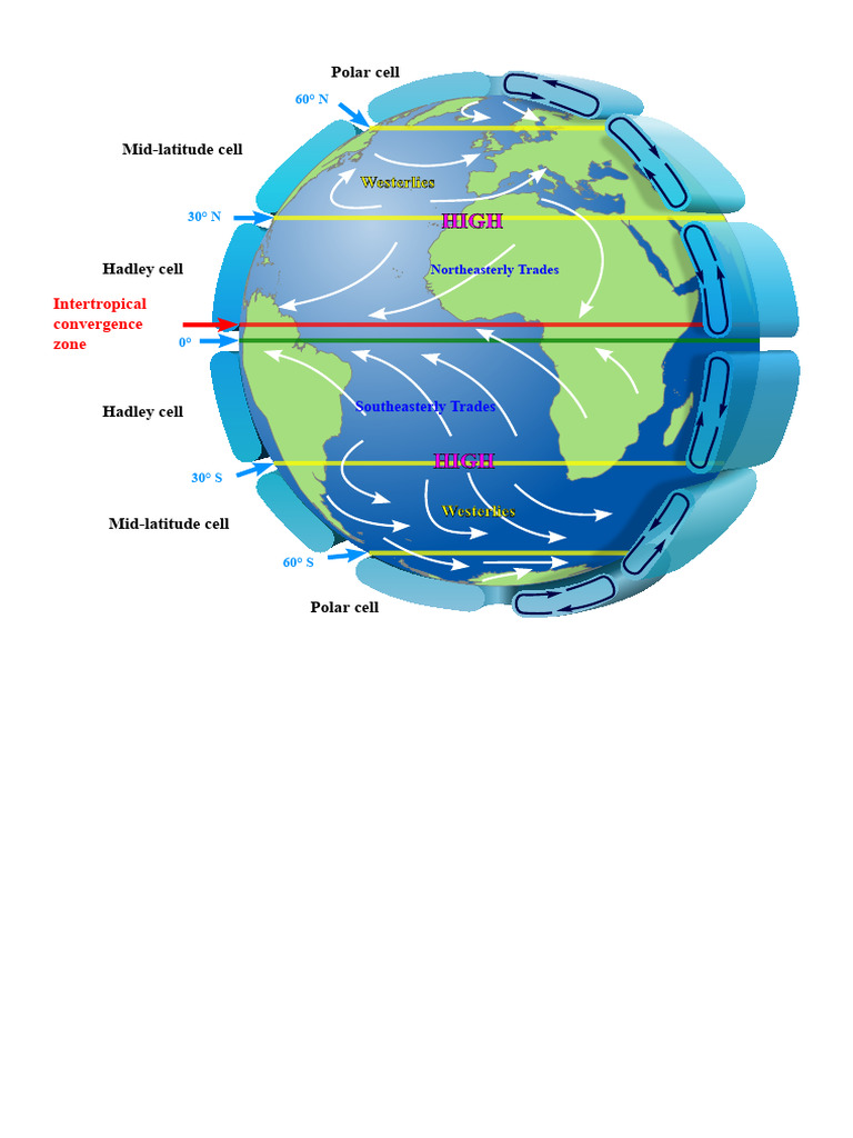 Chapter 5 - Global - Atmospheric - Circulation | PDF