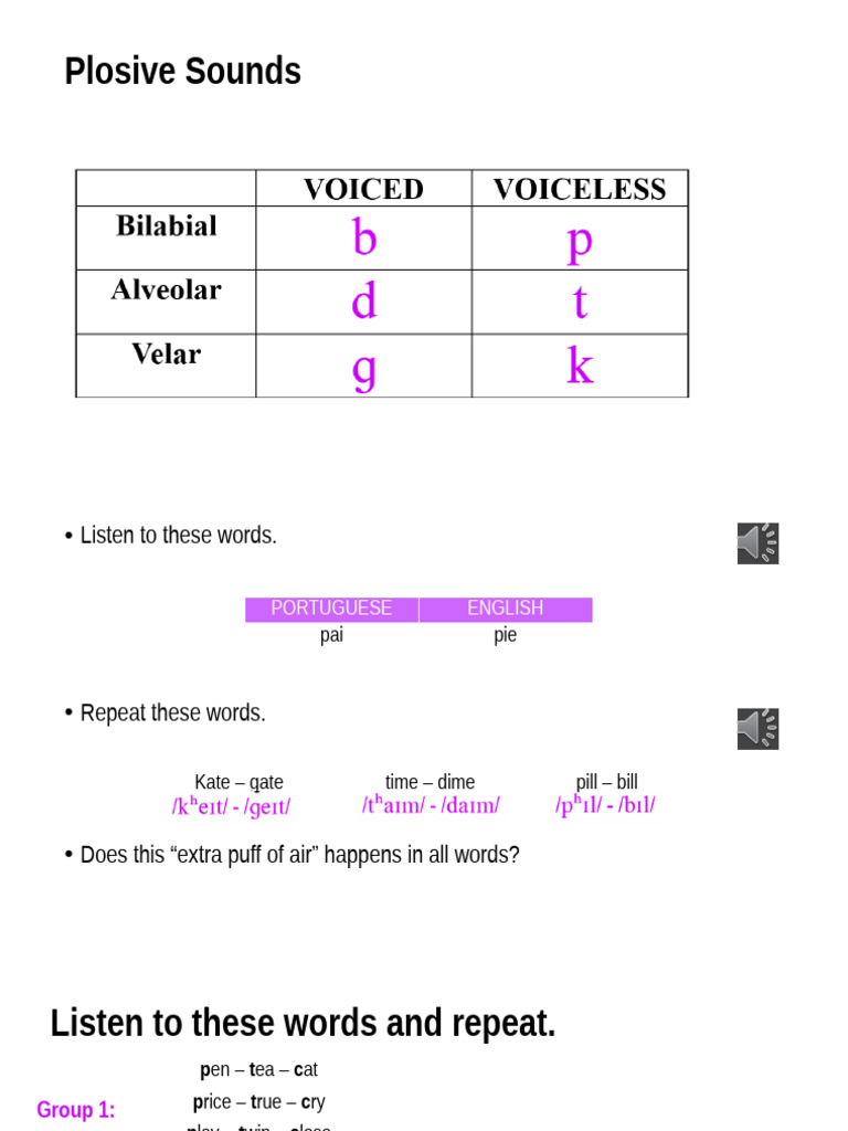 Understanding Plosive Sounds in English | PDF | Linguistics | Phonetics
