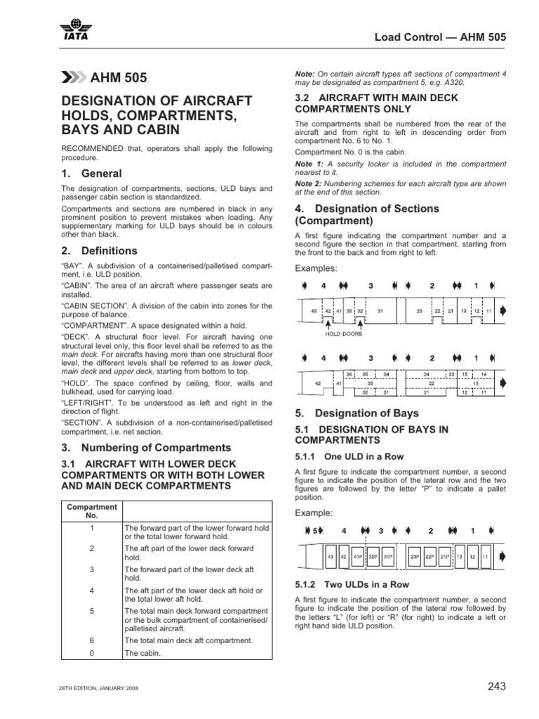AHM505 Desig. of Aircraft Holds Compartments Bays Cabin | PDF ...