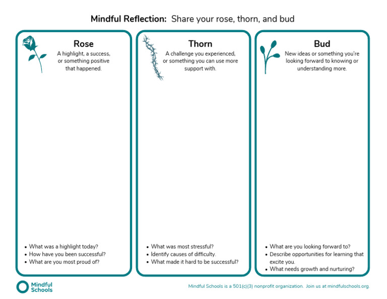 Rose, Thorn, and Bud Reflection Guide | PDF