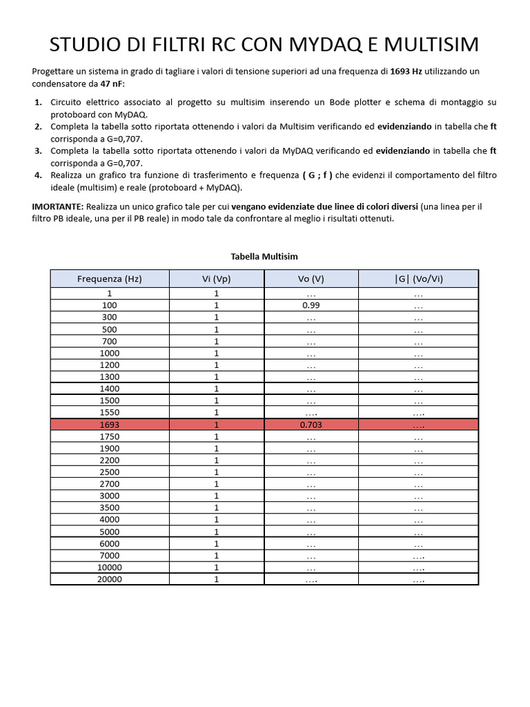 STUDIO DI FILTRI RC-CR CON MYDAQ E MULTISIM | PDF