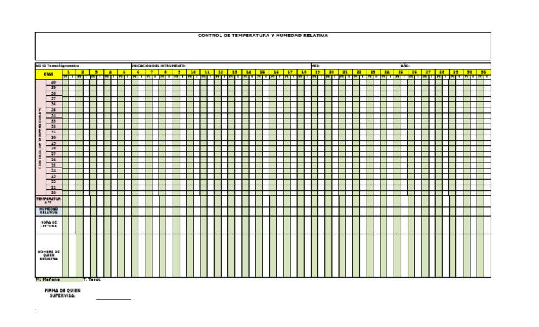 Formato Temp y HR | PDF
