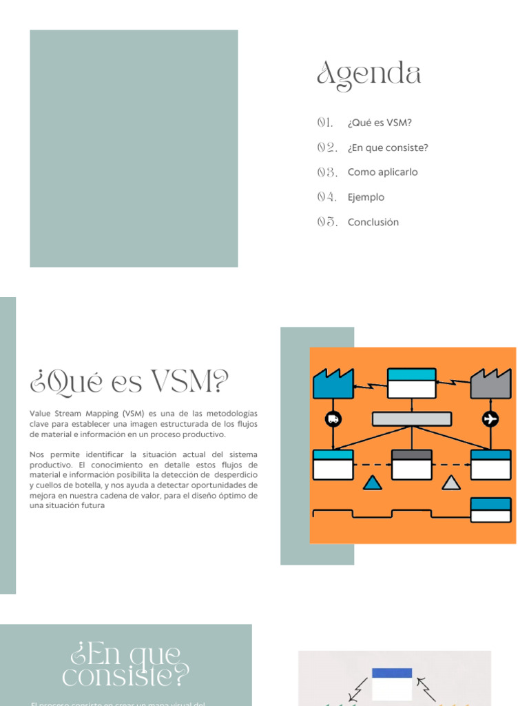 Agenda: ¿Qué Es VSM? ¿En Que Consiste? Como Aplicarlo Ejemplo Conclusión | PDF | Información
