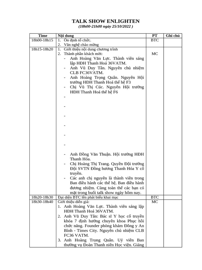 ENLIGHTEN Timeline | PDF