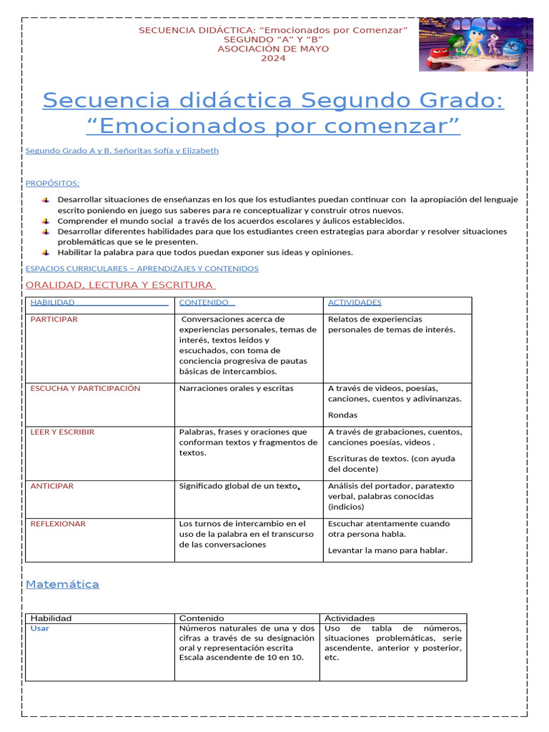 Secuencia Diagnostico segundo grado | PDF | Imagen | Comprensión lectora