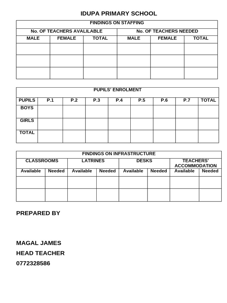 Data Collection Form | PDF