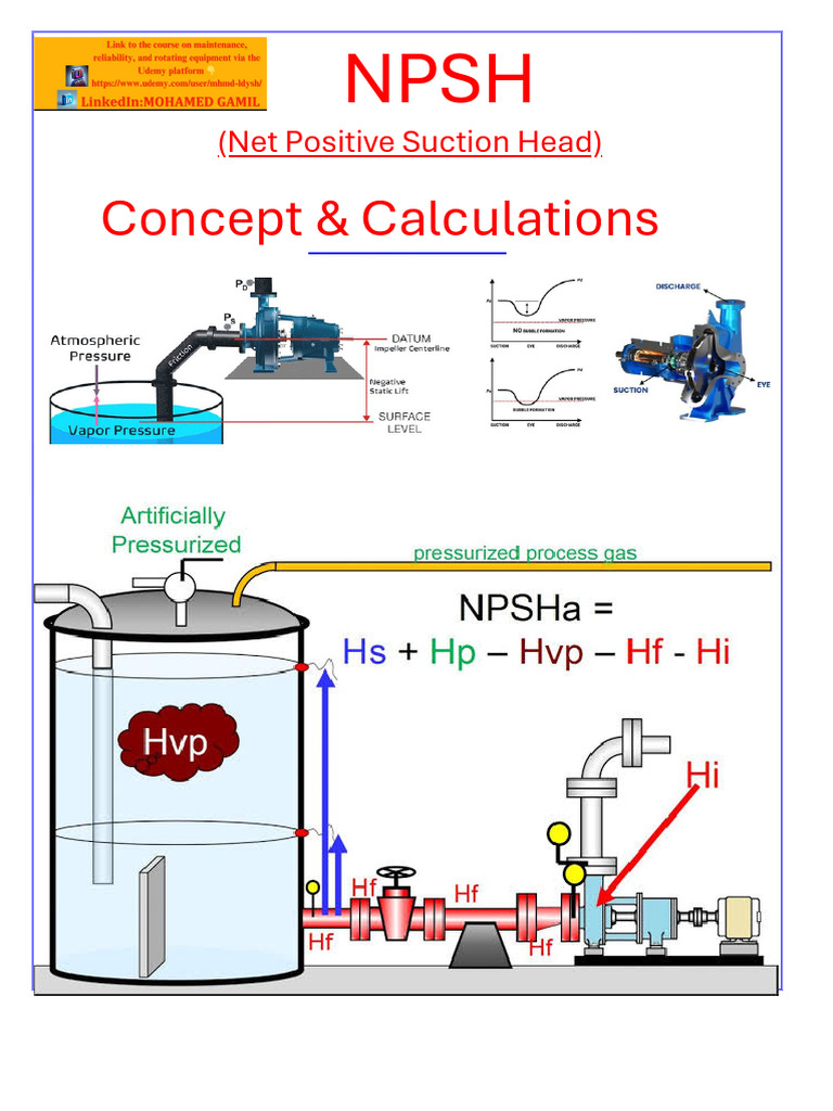 Understanding NPSH To Prevent Cavitation in Pumps | PDF | Pressure | Pump