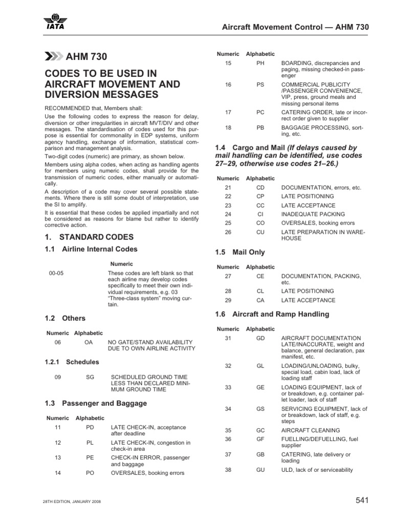 AHM730 Codes Used in Aircraft Movement Diversion Messages | PDF | Air ...