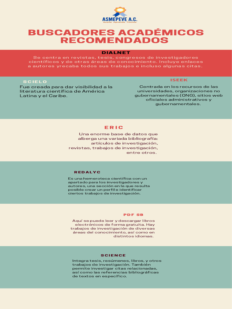 Buscadores Academicos | PDF