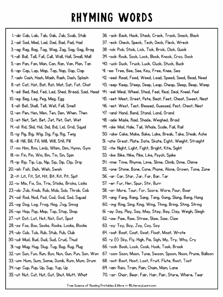Rhyming Word Lists LiteracyLearn | PDF