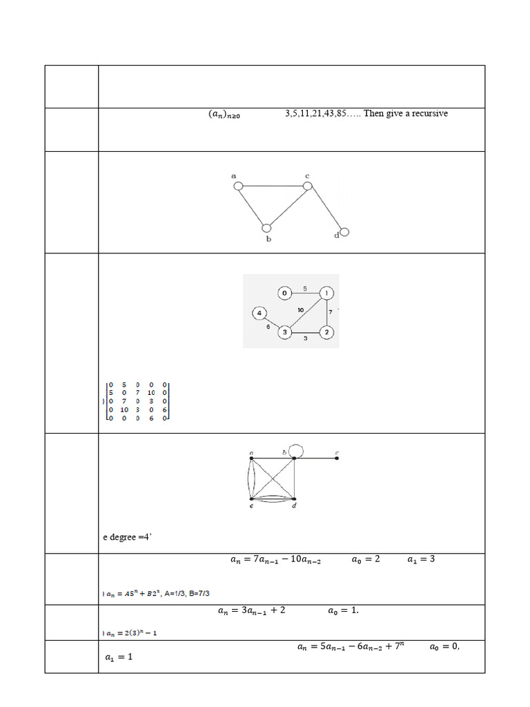 Discrete Mathematics-Question Bank-2 Answer Key | PDF