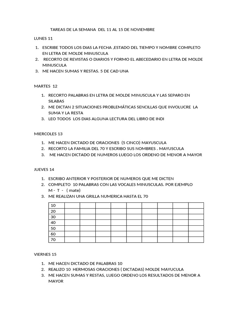 Tareas de La Semana | PDF