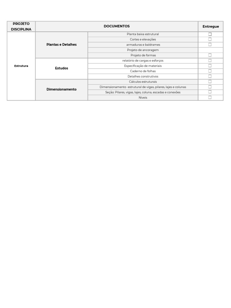 Checklist Projeto Executivo - Estrutura | PDF