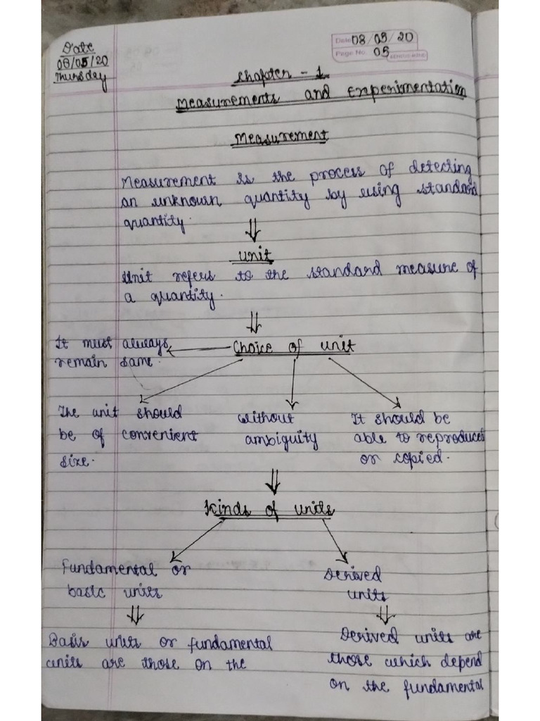 Class 9th Notes of Chapter 1measurements and Experimentation | PDF