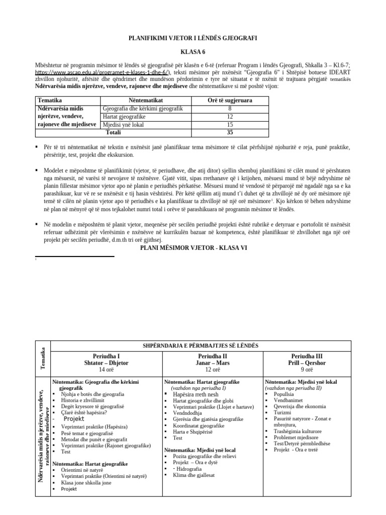 1.-GJEOGRAFIA-6-Plani-mësimor-vjetor-1 Ideart | PDF