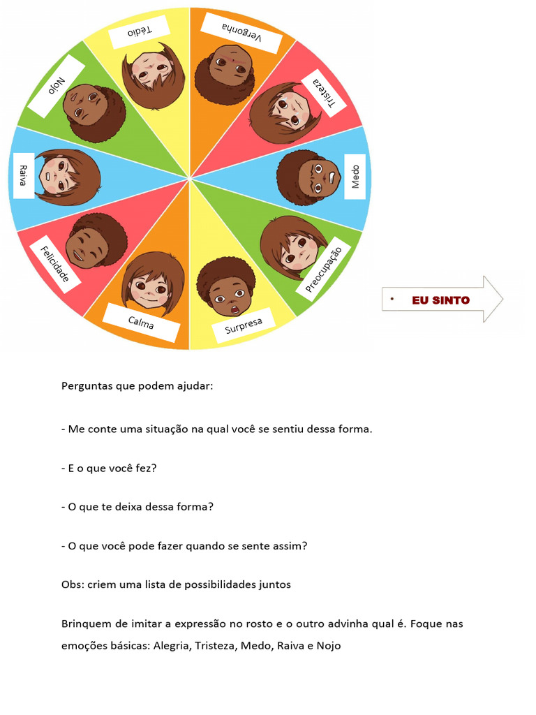 Roda Das Emoções | PDF