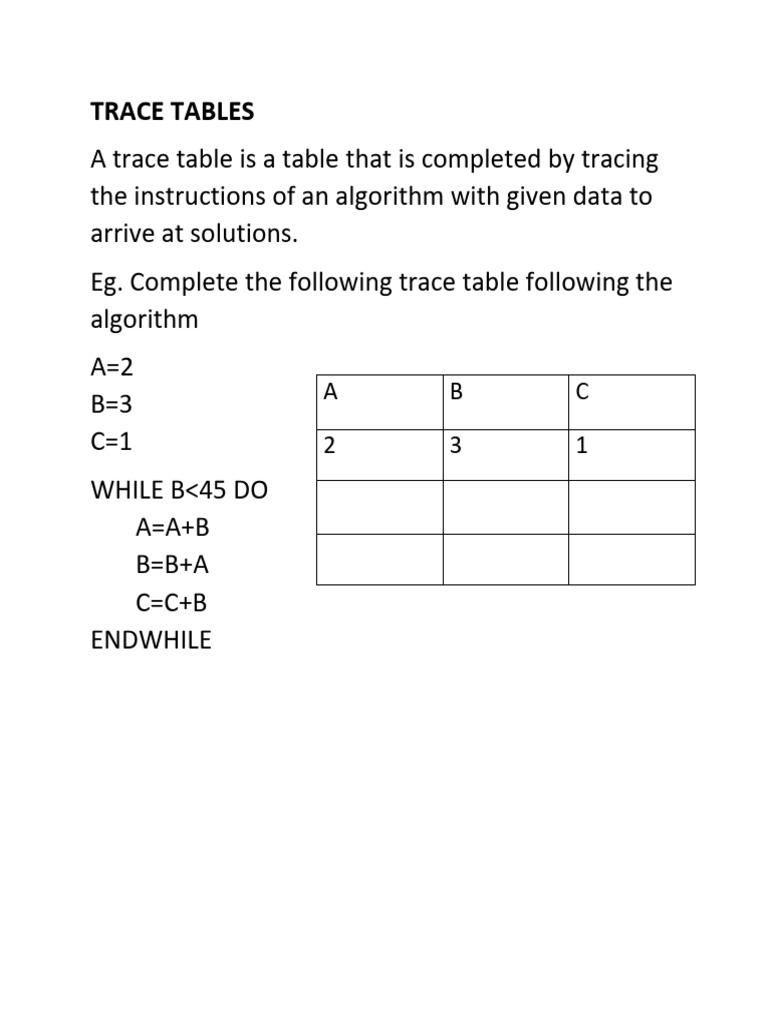 Trace Tables | PDF