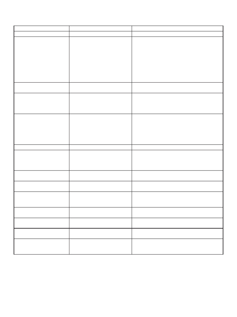 1 2 25 Daily Cvor Inspection April 2014 1 | PDF | Tire | Truck