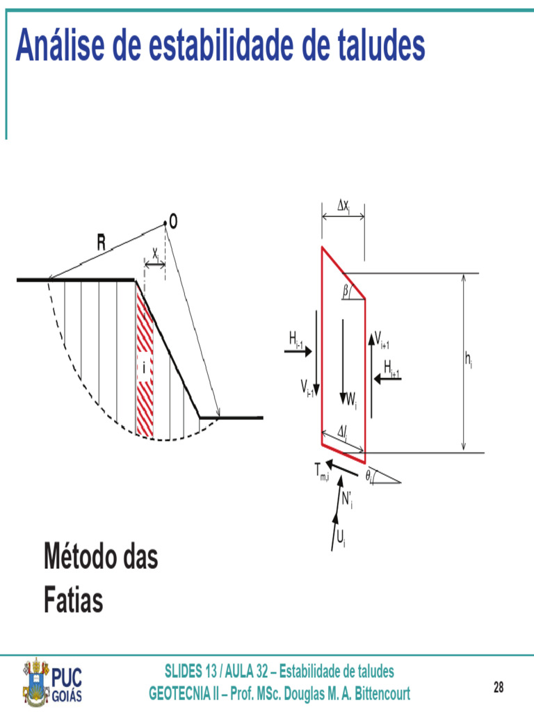 Análise de Estabilidade de Taludes: Método Fellenius | PDF | Física ...