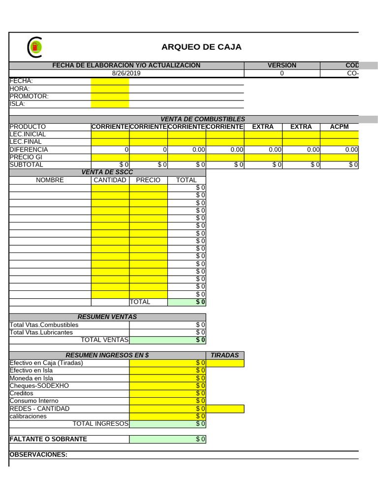 Arqueo de Caja: Ventas y Resumen Financiero | PDF | Economias