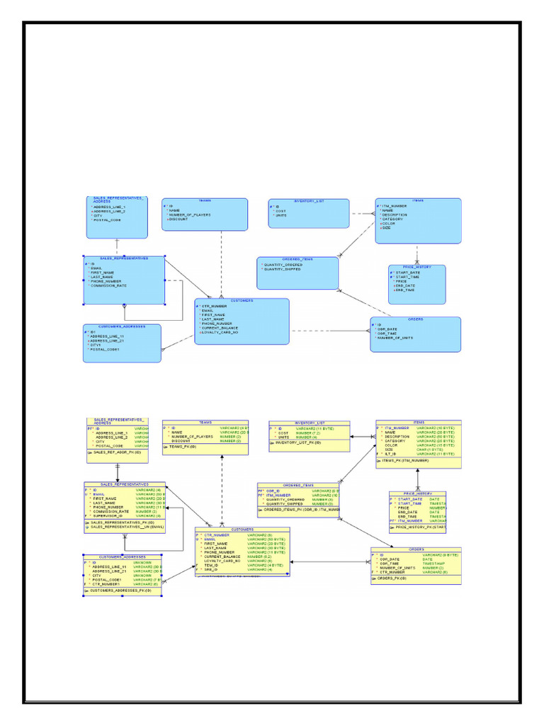 Database Design Project Phase3 | PDF | Computing | Software Design