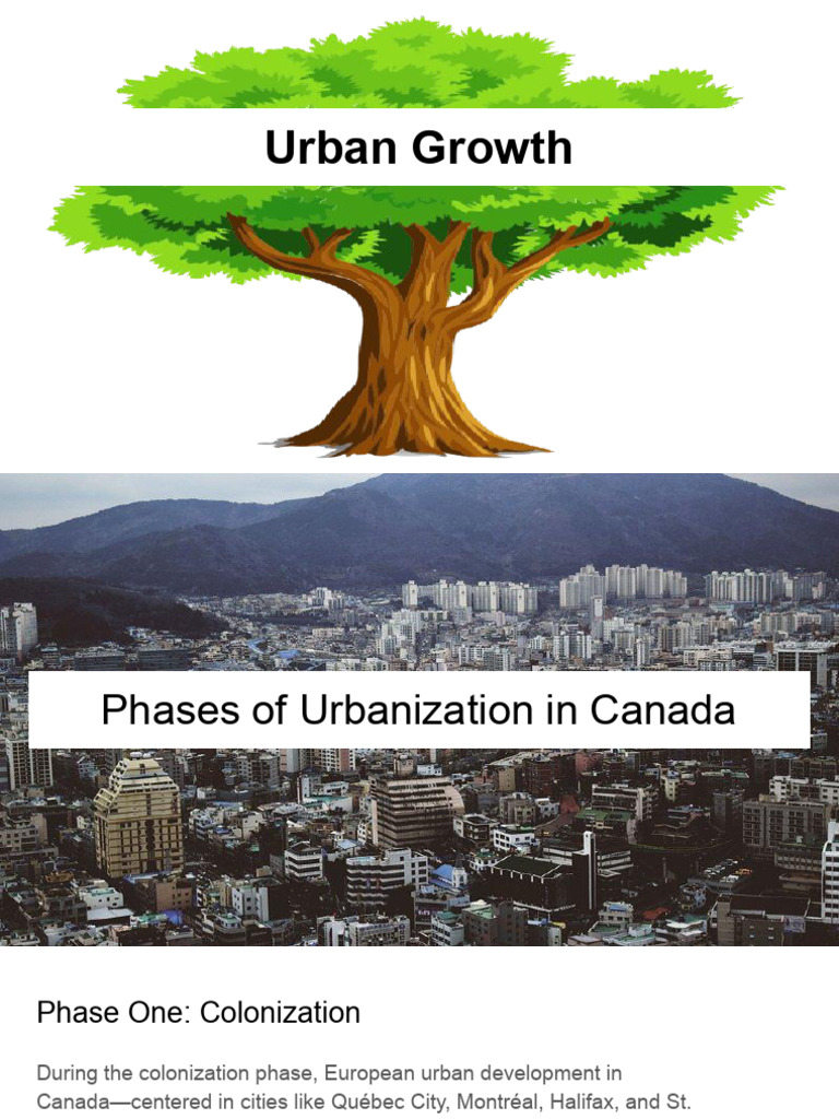 Urbanization Phases in Canada | PDF | Suburb | Urban Sprawl