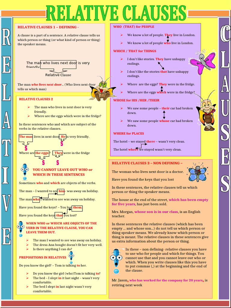 Relative-Pronouns 3975 | PDF | Sentence (Linguistics) | Clause