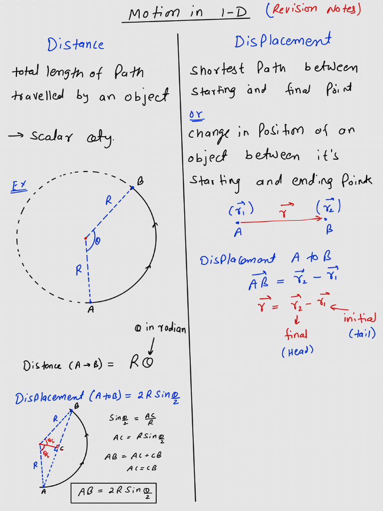 Motion in 1D Revision Notes | PDF
