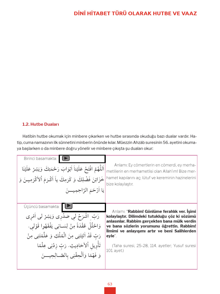 4b Hutbe Dualari Ve Anlamlari 2018 2019 | PDF