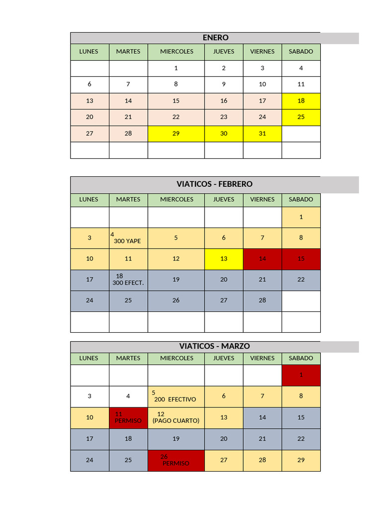 Viaticos - 2025 | PDF