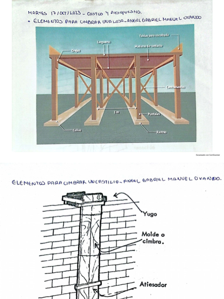 Investigación - Angel Gabriel Manuel Ovando | PDF