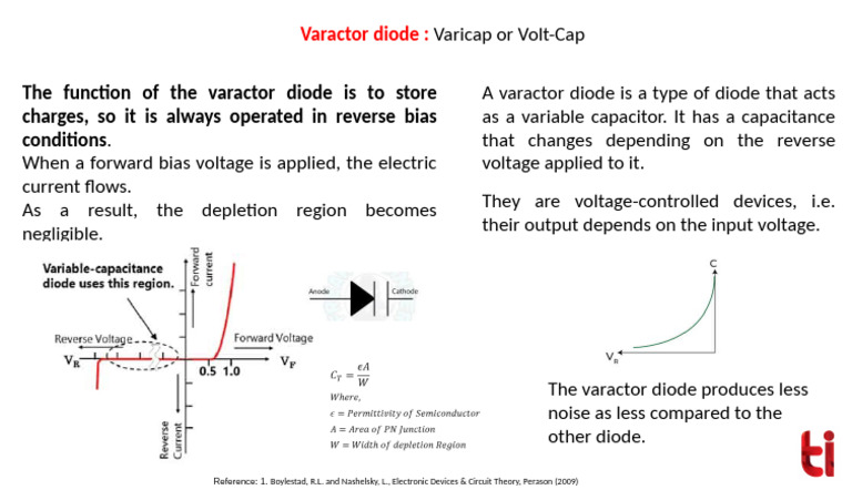 Varactor Diode | PDF