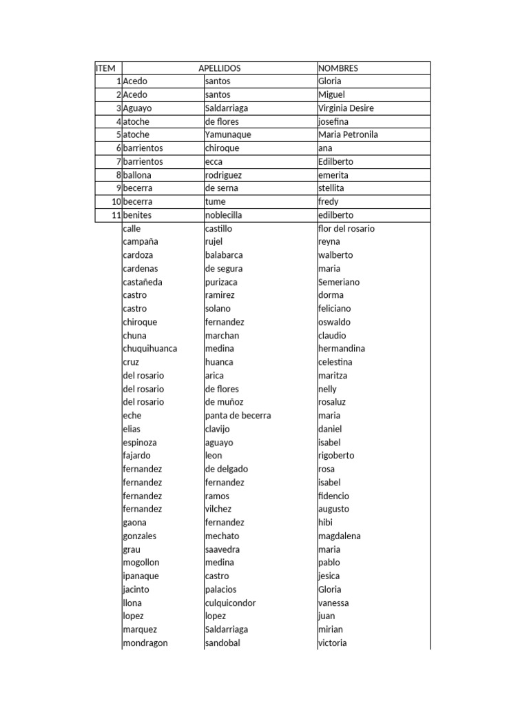 Junta Del Volante | PDF