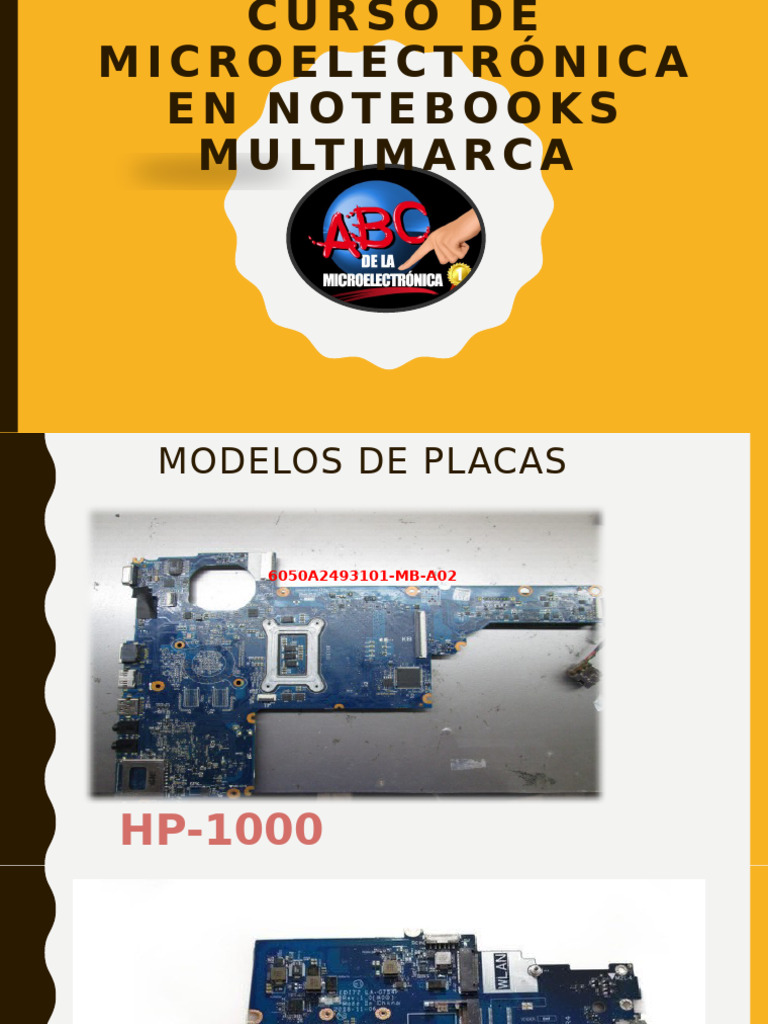 Modelos de Placas | PDF