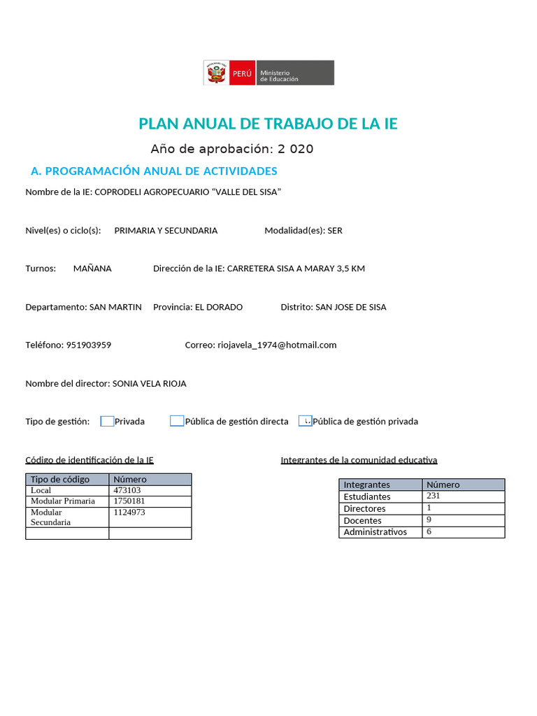 Pat Coprodeli 2020 | PDF | Aprendizaje