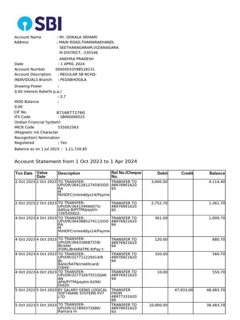 Bank Statement - SOORAM MAHESH - 1 OCT 2023 To 1 APR 2024 | PDF ...